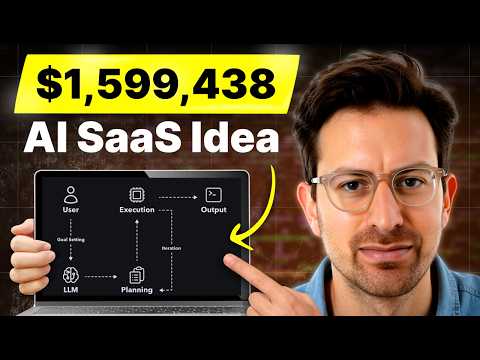 How I find $130K/month AI SaaS Opportunities hiding in plain sight ...